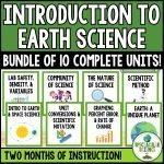Intro To Earth Science Unit Bundle Meteorology, Oceanography, Geology ...