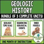 Geologic History Bundle - Index Fossils, Radioactive And Relative ...