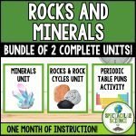 Introduction To Environmental Science Unit Bundle | Spectacular Science