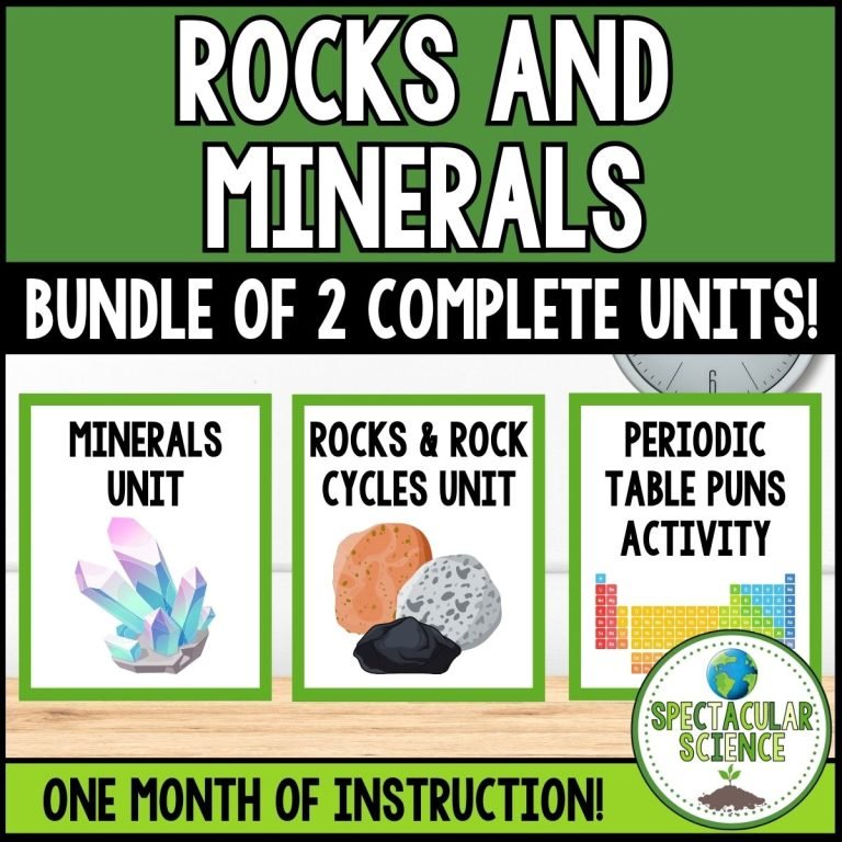 Rocks & Minerals Unit Bundle - Types, Rock Cycle, Identification ...