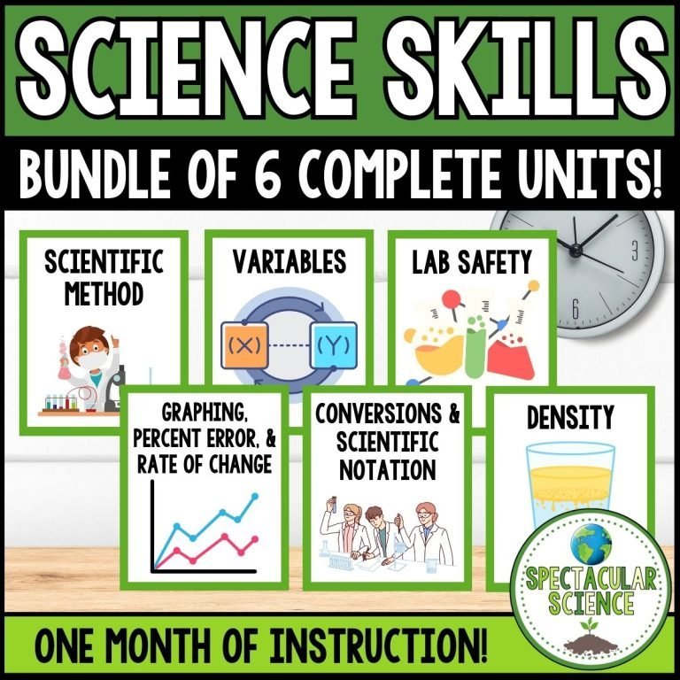 Science Skills Unit Bundle - Scientific Method, Density, Percent Error ...