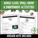 Volcanoes Unit | Spectacular Science