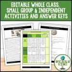 Rocks And Minerals Unit Bundle | Spectacular Science