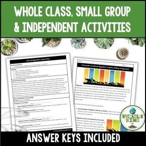 Animal Migration Unit