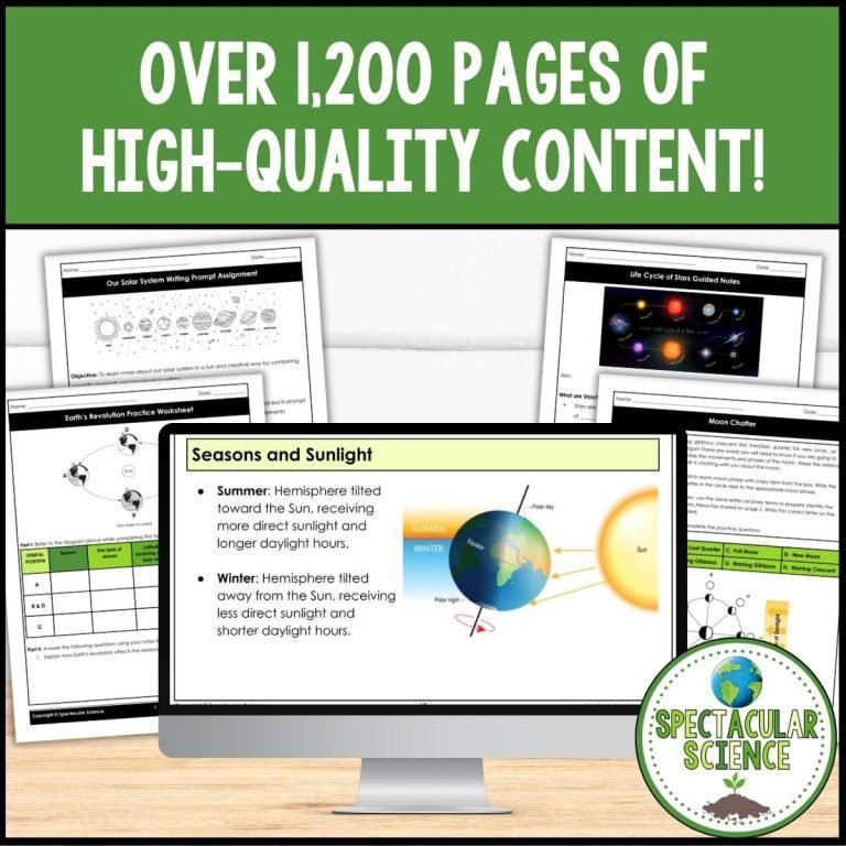 Astronomy Unit Bundle | Spectacular Science