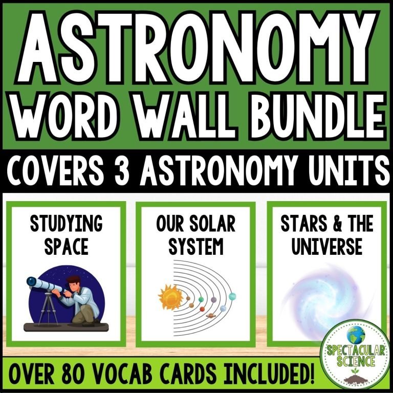 Solar System Vocabulary Word Wall Cards | Spectacular Science