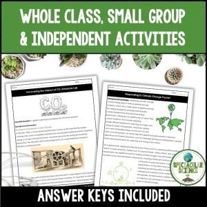 Climate Change Unit - Greenhouse Effect, Global Warming, Carbon Cycle ...