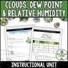 Clouds, Dew Point & Relative Humidity Unit | Spectacular Science