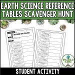 Earth Science Reference Tables Scavenger Hunt Activity | Spectacular ...