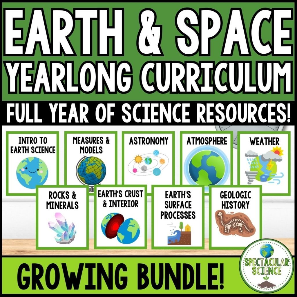 Geologic History Unit Bundle | Spectacular Science