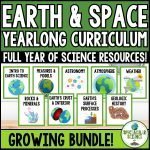Geologic History Unit Bundle | Spectacular Science