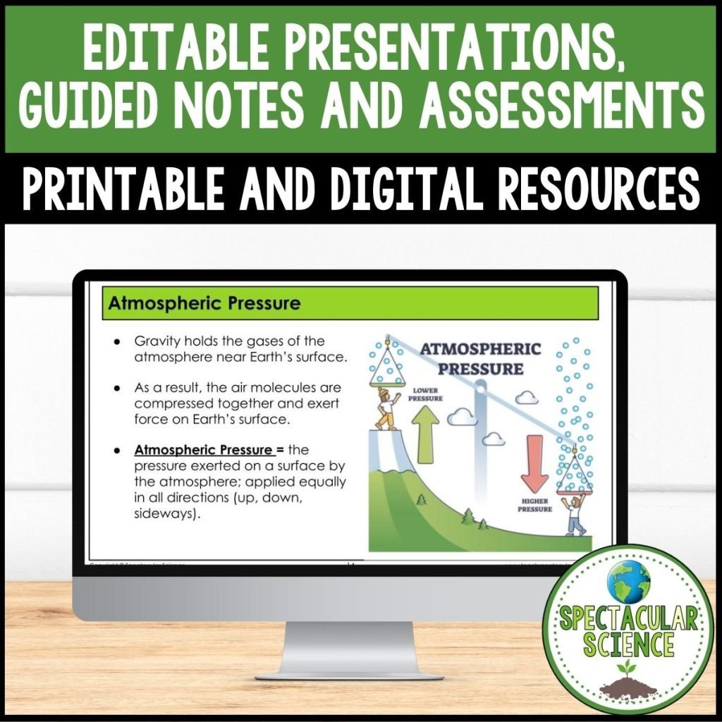 Earth's Atmosphere Unit Bundle | Spectacular Science