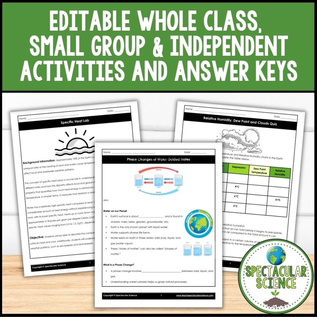 Earth's Atmosphere Unit Bundle | Spectacular Science