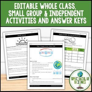 Earth's Atmosphere Unit Bundle - Climate, Layers, Water Cycle, Heat ...