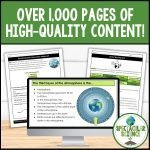 Earth's Atmosphere Unit Bundle - Climate, Layers, Water Cycle, Heat ...