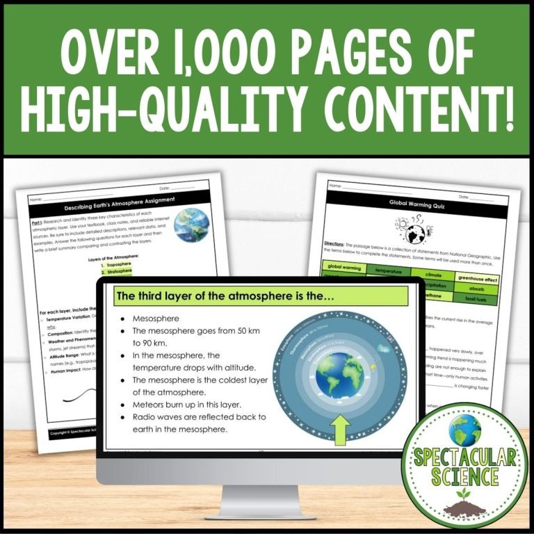 Earth's Atmosphere Unit Bundle - Climate, Layers, Water Cycle, Heat ...