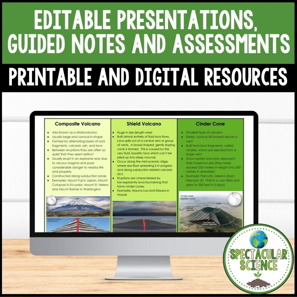 Earth's Dynamic Crust & Interior Unit Bundle | Spectacular Science