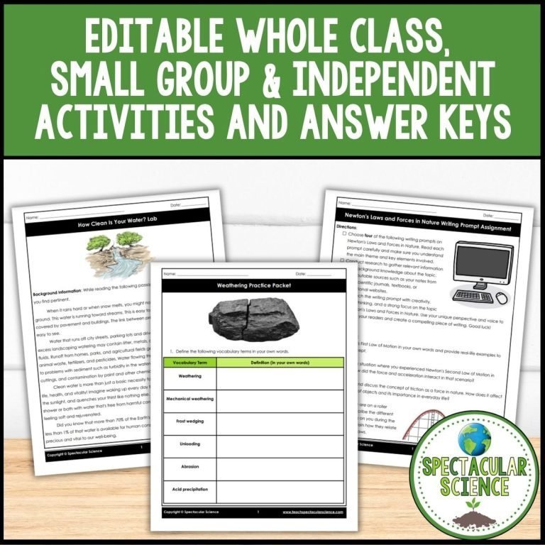 Earth's Surface Processes Unit Bundle | Spectacular Science