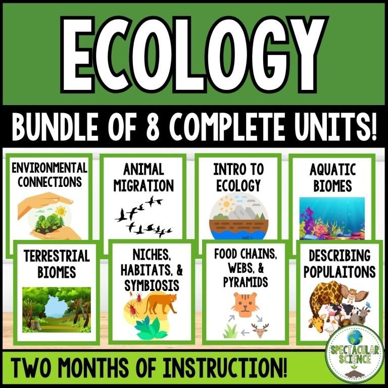 Ecology Unit Bundle | Spectacular Science