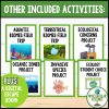Ecology Unit Bundle | Spectacular Science