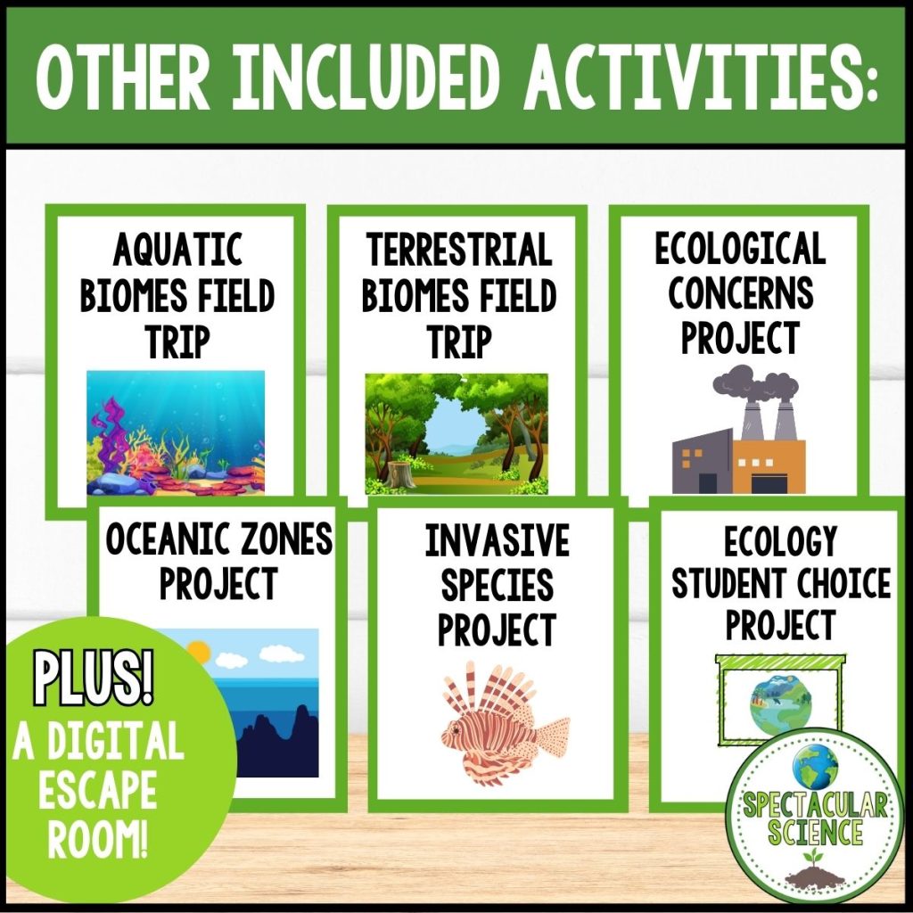 Ecology Unit Bundle | Spectacular Science