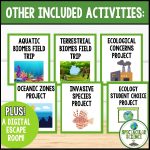 Ecology Unit Bundle | Spectacular Science