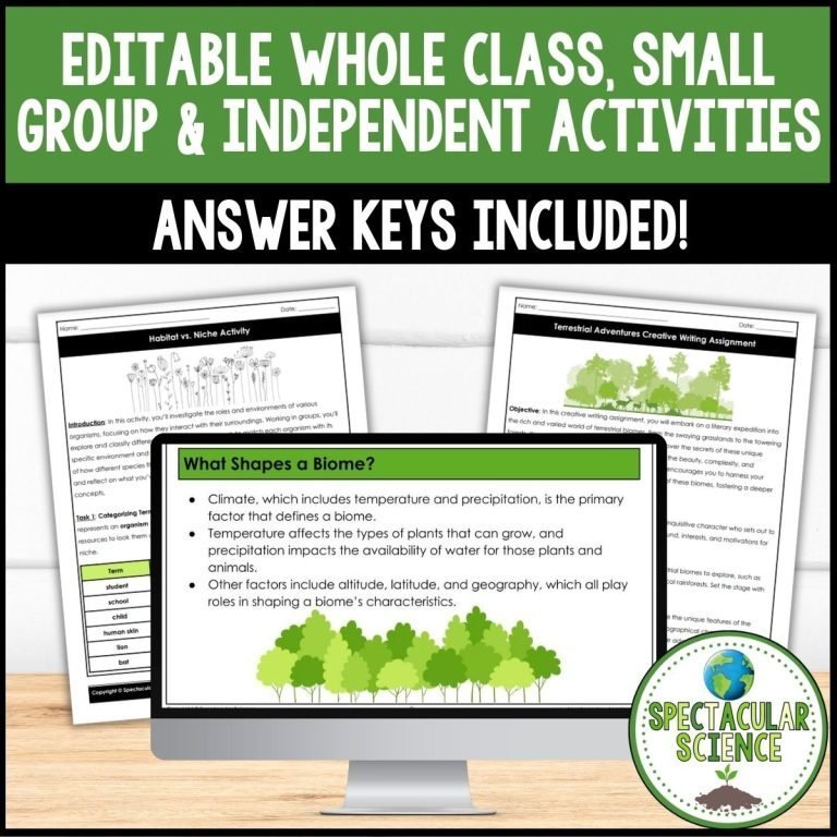 Ecology Unit Bundle | Spectacular Science