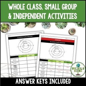 Ellipses, Eccentricity, & Kepler's Laws Unit - Worksheets, Lesson Plans ...