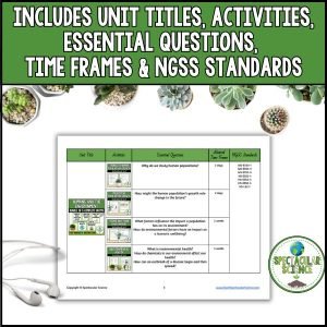 Environmental Science Curriculum Map | Spectacular Science