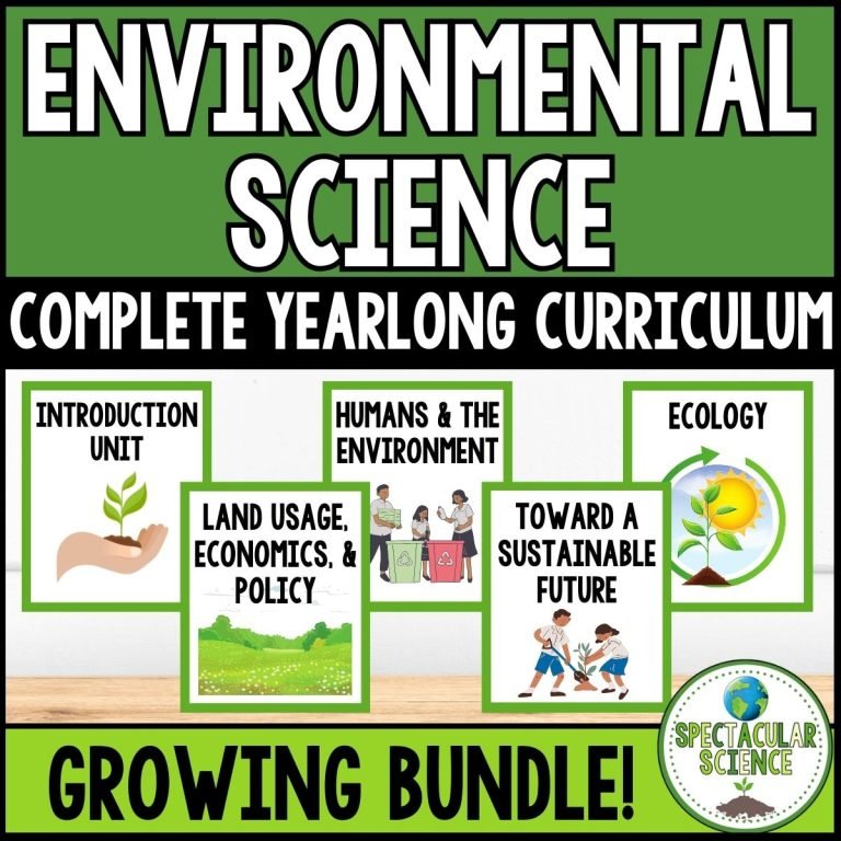 Creating Change Through The Fundamentals Of Environmental Science ...