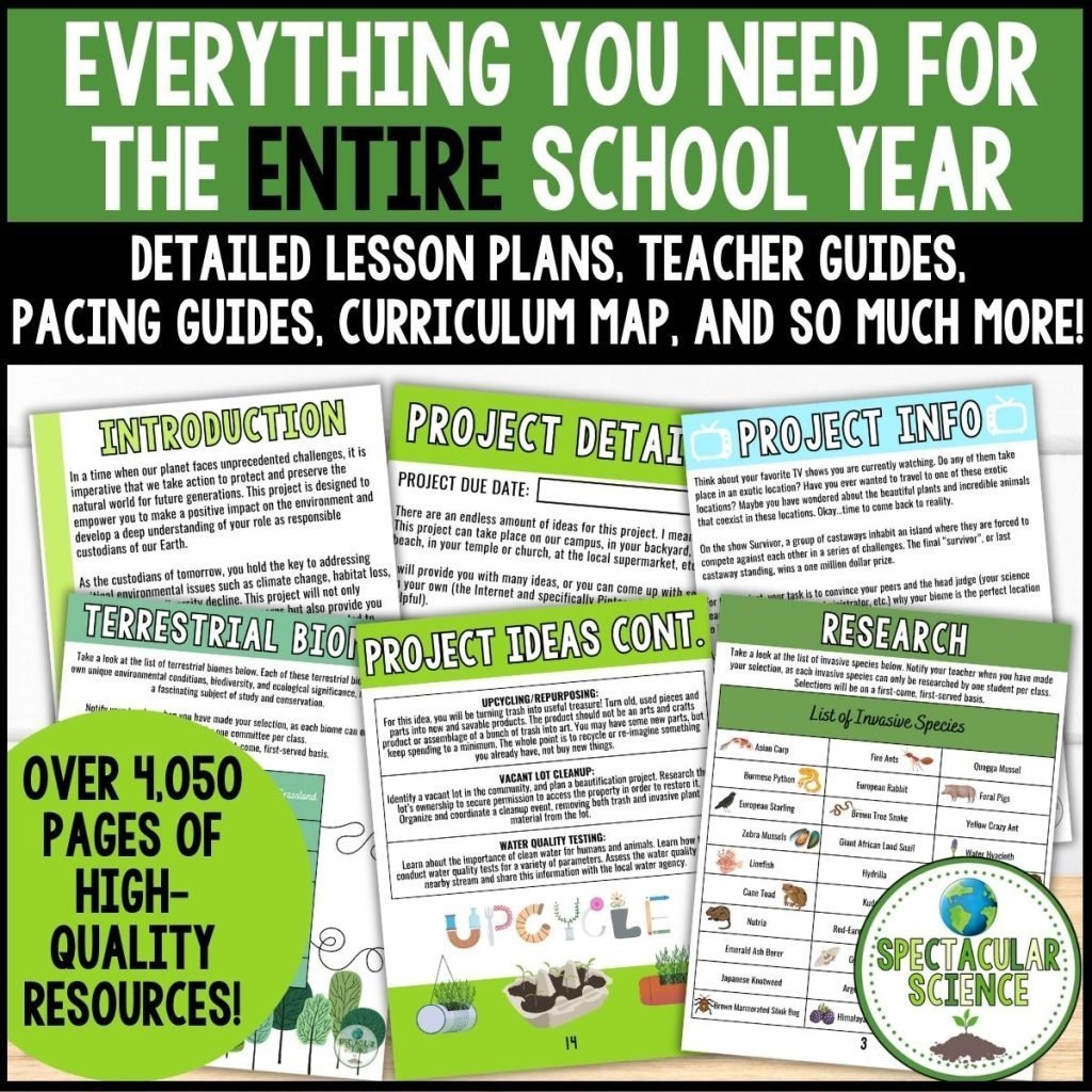 Creating Change Through The Fundamentals Of Environmental Science ...