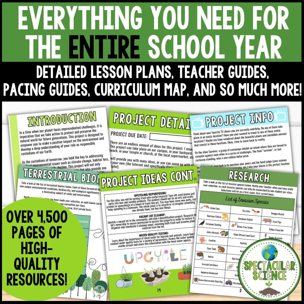 Creating Change Through The Fundamentals Of Environmental Science ...
