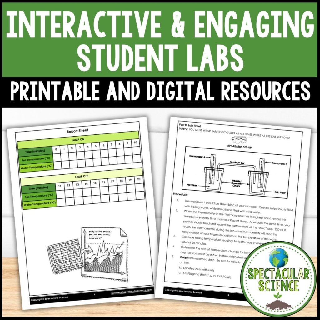 Earth And Space Science Lab Bundle Full Year - Safety Contract ...