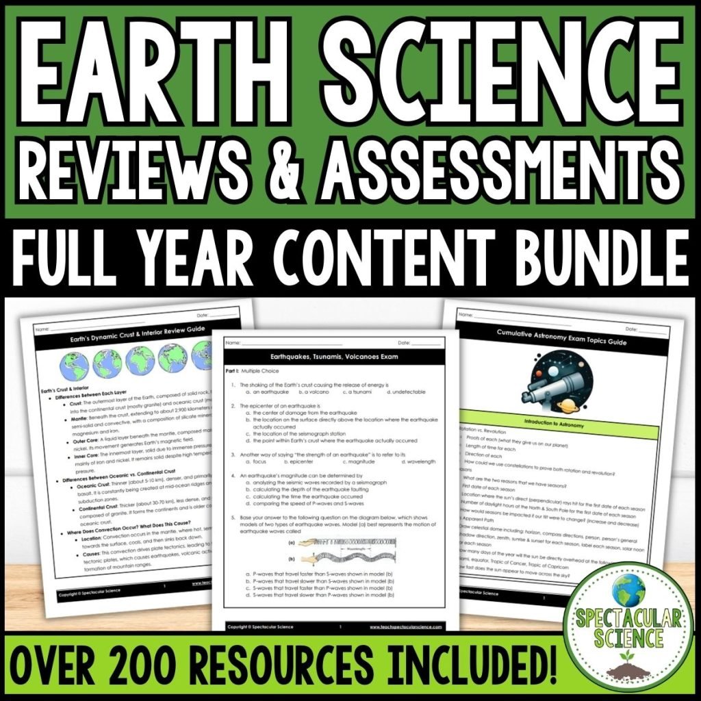 Introduction To Environmental Science Unit Bundle | Spectacular Science