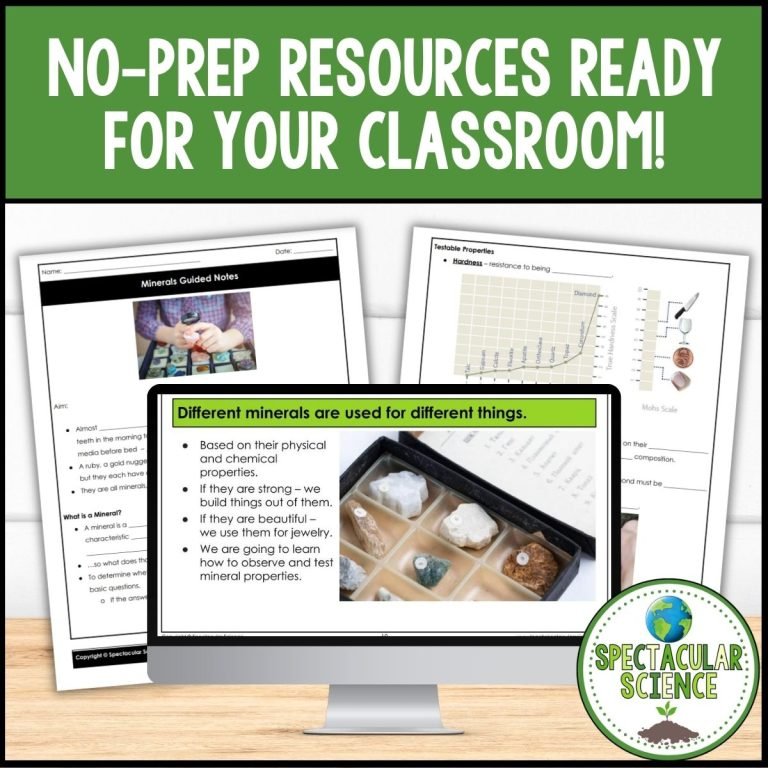 Earth And Space Science Presentations & Guided Notes
