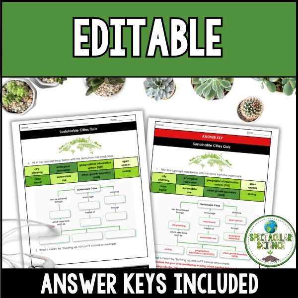 Humans And The Environment Review Assessments Spectacular Science