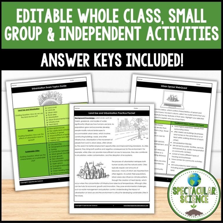 Humans And The Environment Unit Bundle - Urbanization, Pollution ...