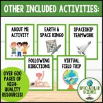 Intro To Earth Science Unit Bundle Meteorology, Oceanography, Geology ...