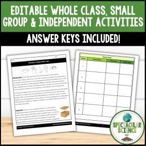 Intro To Earth Science Unit Bundle Meteorology, Oceanography, Geology ...