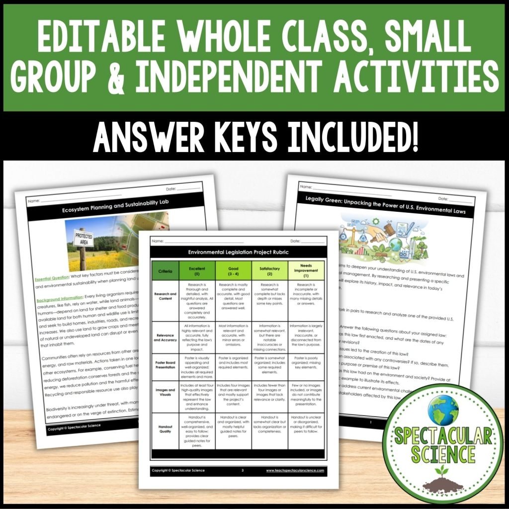 Land Usage, Environmental Economics And Policy Bundle, Science ...