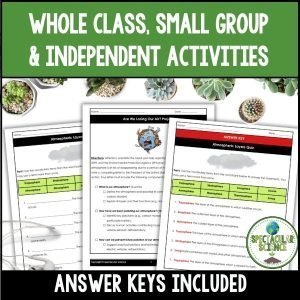 Layers & Characteristics Of The Atmosphere Unit | Spectacular Science