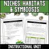 Niches Vs. Habitats & Symbiosis Unit | Spectacular Science