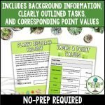 Planet Research Project - Solar System Worksheets, Rubric, Astronomy ...