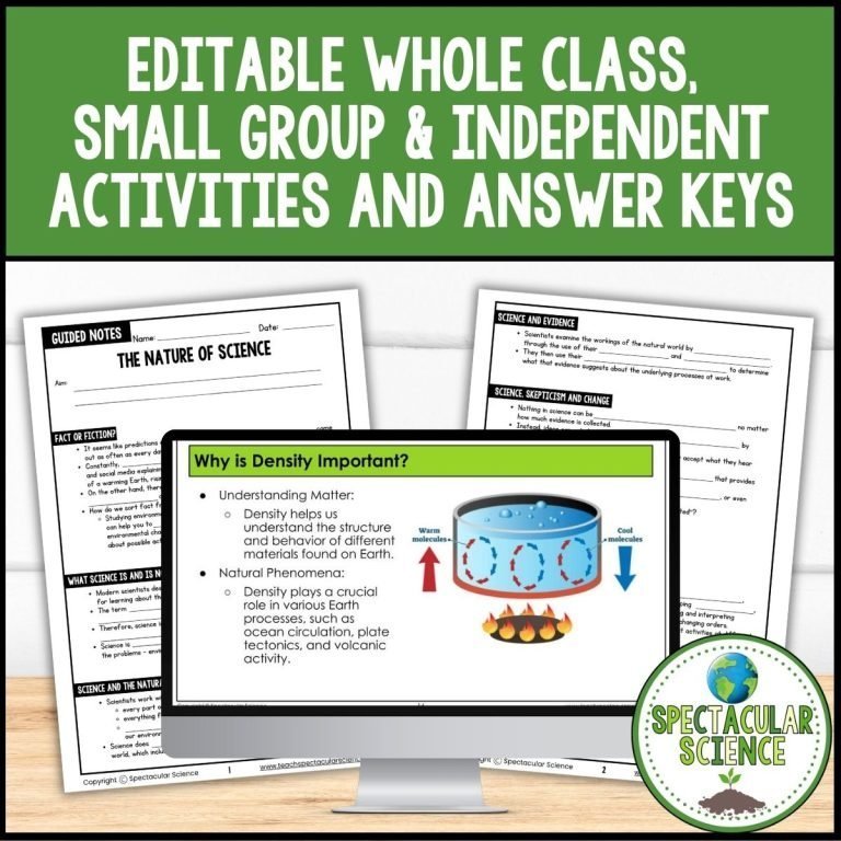 Science Skills Unit Bundle | Spectacular Science