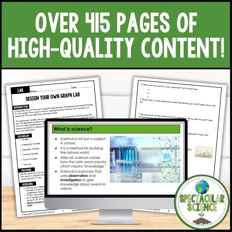 Science Skills Unit Bundle | Spectacular Science