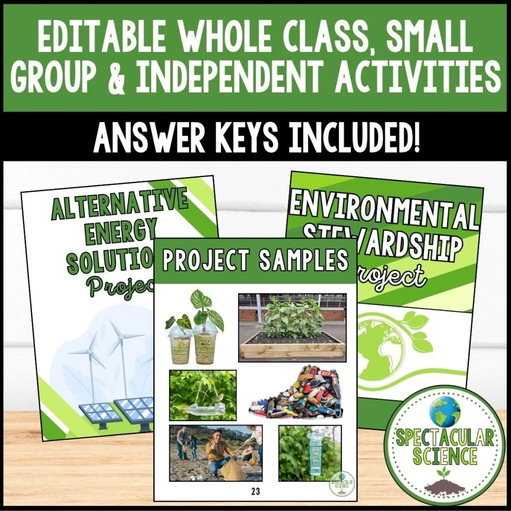 Toward A Sustainable Future Bundle - Climate Change, Global Warming ...