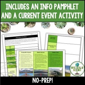 Volcanoes Virtual Field Trip - Worksheets, Presentation, No Prep, Real ...