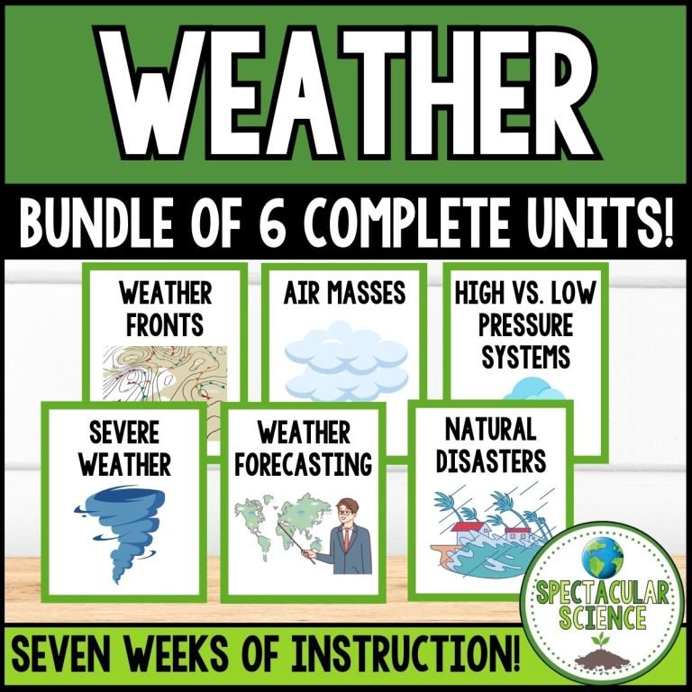 Weather Unit Bundle - Severe, Air Masses, Fronts, Air Pressure ...