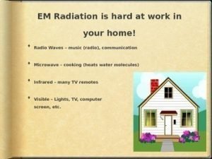 Energy In The Atmosphere (Radiation, Reflection, Scattering, Absorption ...