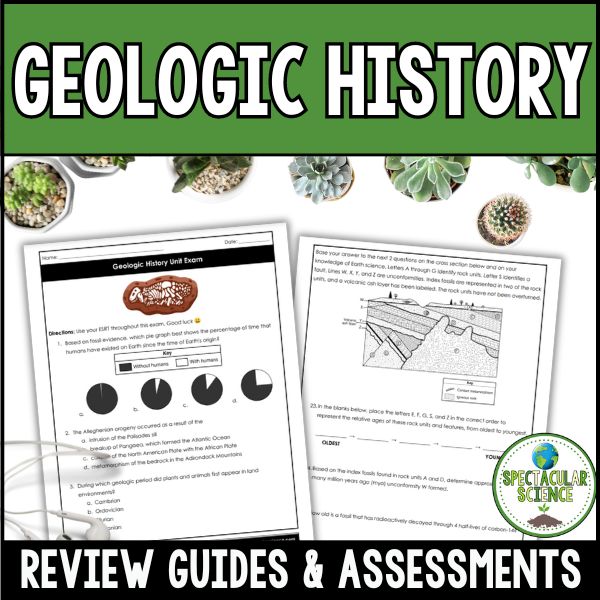 Geologic History Review & Assessments | Spectacular Science